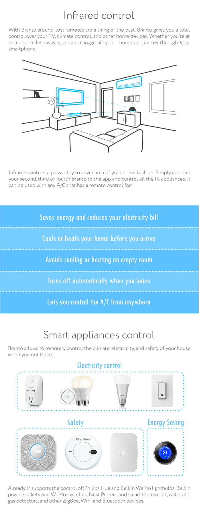 Branto: Full Remote Presence & Security Device | Indiegogo