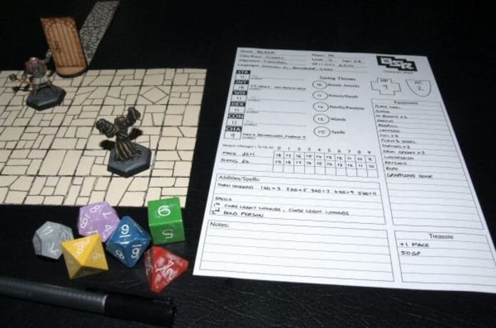 OSR Character Sheets | Indiegogo