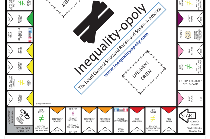 Inequality-opoly | Indiegogo