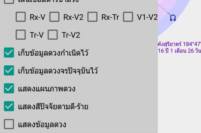 know your future - astrology platform | Indiegogo