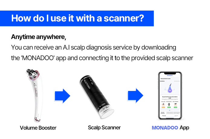 Dr. Root: Smart Hair and Scalp Care Solution | Indiegogo