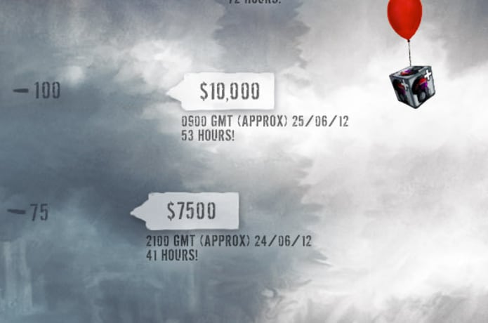 ROMANTICALLY APOCALYPTIC BOOKS OF CAPTEIN | Indiegogo