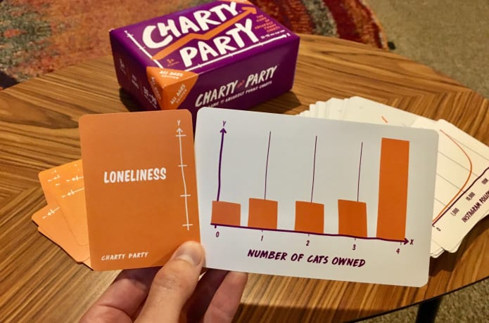 Charty Party: All Ages Edition | Indiegogo