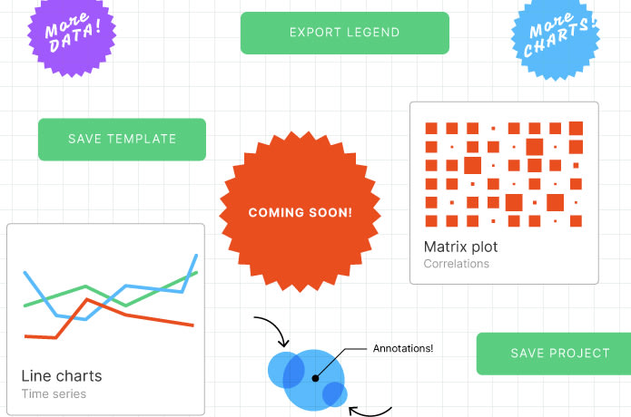 RAWGraphs 2.0: a web app for data visualization | Indiegogo