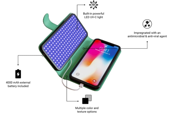 SmartCover:The Only PhoneCover That Cleans&Charges | Indiegogo