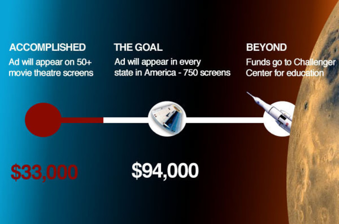 WE ARE THE EXPLORERS: A movie trailer for our space program | Indiegogo