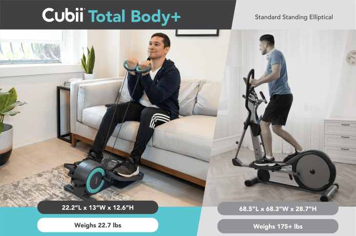 Cubii Total Body: Smart Seated Elliptical | Indiegogo
