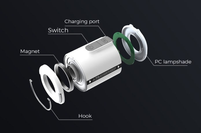 TINY PUMP 2X: Ultimate 3-in-1 Mini Outdoor Pump | Indiegogo