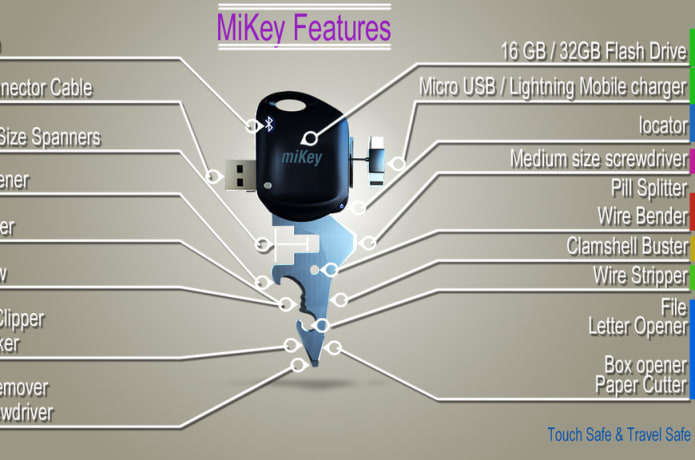 MiKey- USB Connector, Charger Cable,Booster Battery, Bluetooth Locator ...