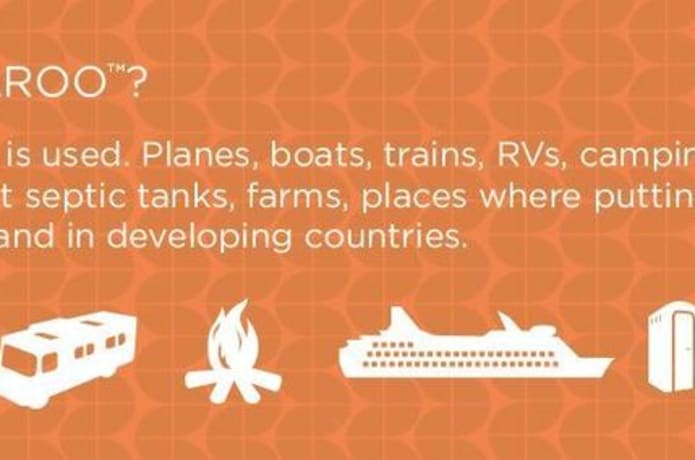 The Dungaroo - The Next Evolution of the Toilet | Indiegogo