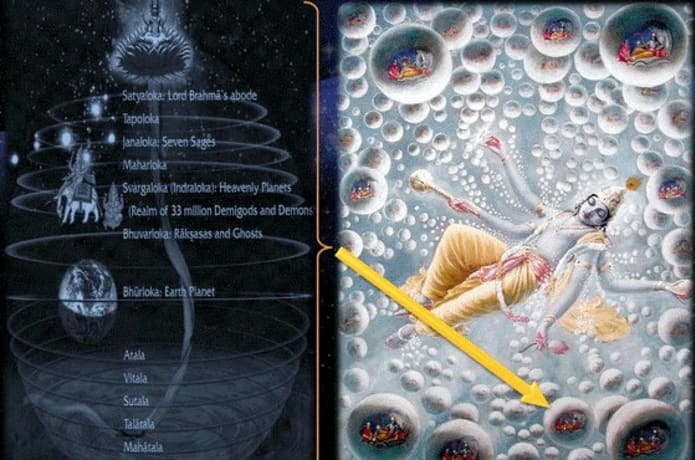 Bhu-Mandala Vedic Universe book publishing fund | Indiegogo