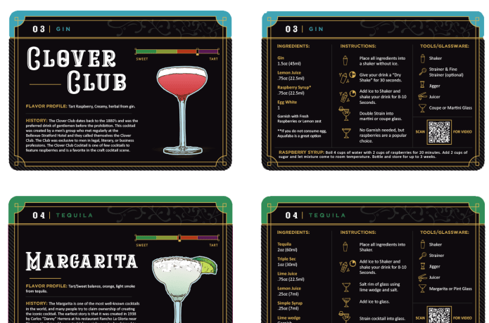 Cocktail Cards | Indiegogo