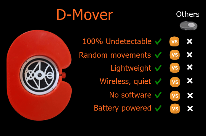 D-Mover simulates mouse movement, wireless, quiet! | Indiegogo