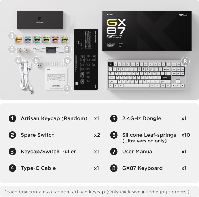 MCHOSE GX87 Aluminum Hotswap Trimode Custom Mechanical Keyboard | White ...